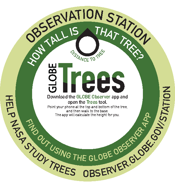 Observation Stations - GLOBE Observer - GLOBE.gov